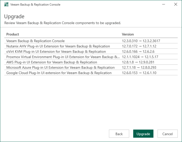 How to Upgrade Veeam Backup and Replication Console to version 12.3.2 ...